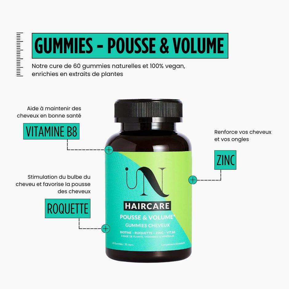 Gummies - Cure pousse de cheveux